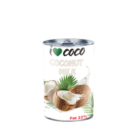 Welcome i 💚 COCO - i 💚 COCO